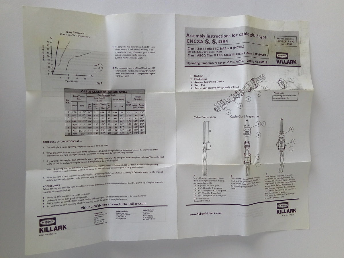Conector APE Killark CMCXAB075